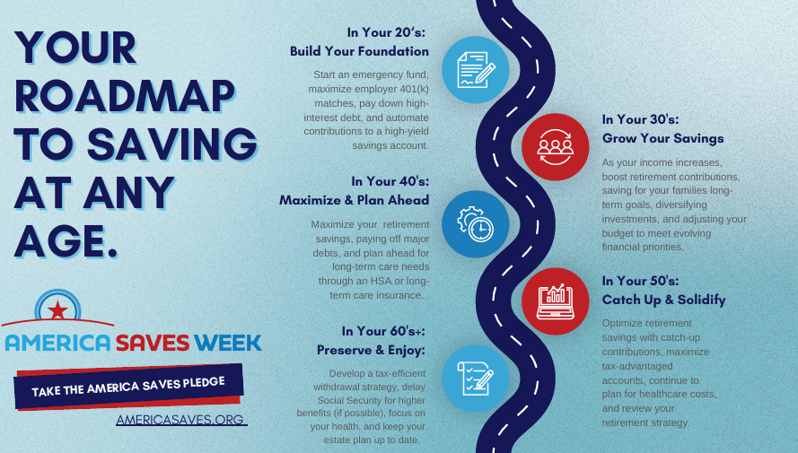 Saving at Any Age Roadmap Flyer | America Saves